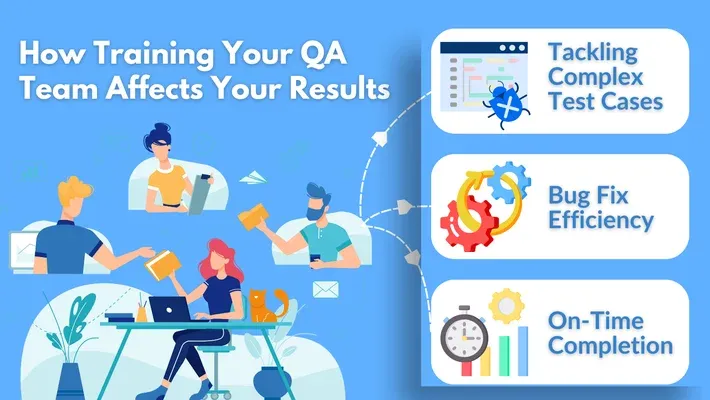 Writing Effective Test Cases in 2025 -ThinkSys Inc