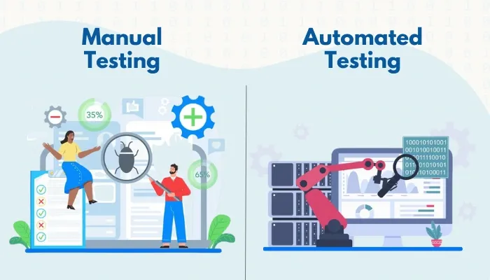 How to Perform Regression Testing: Best Practices & Trends