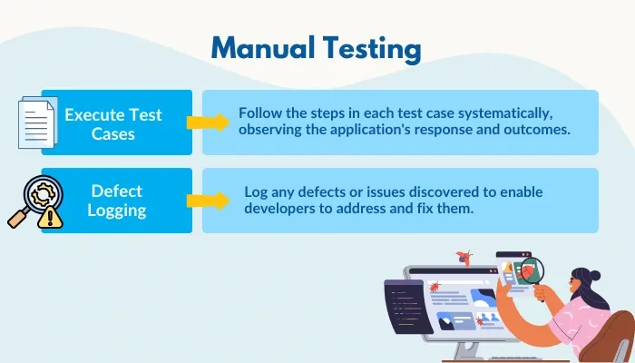 How to Perform Regression Testing: Best Practices & Trends
