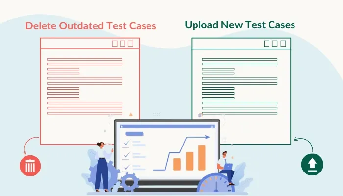 How to Perform Regression Testing: Best Practices & Trends