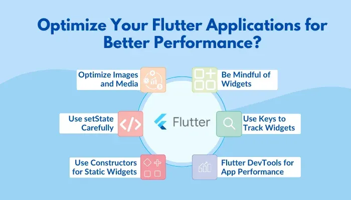 How to Develop Cross-Platform Mobile Apps Development with Flutter?